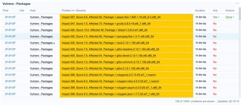 zabbix threat control zabbix vulnerability assessment plugin