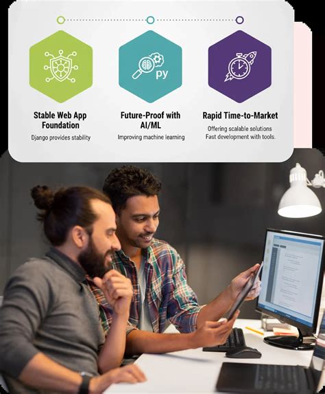 Best Python Development Services Pattem Digital