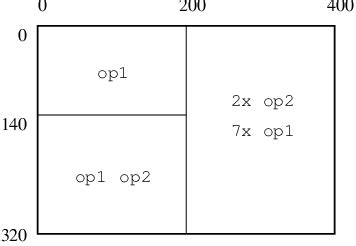 Graphical Representation Of Multi Generator With Loop Download Scientific Diagram