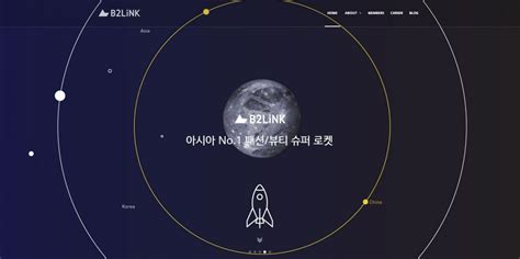 뷰티 커머스 스타트업 ‘비투링크 중국 Dt캐피털로 부터 투자유치 플래텀