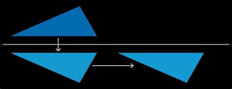 Glide Reflection Alchetron The Free Social Encyclopedia