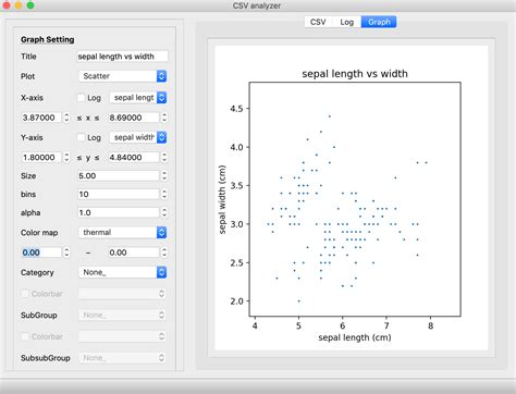 pandas gui 操作框架 d tale简单使用 lian