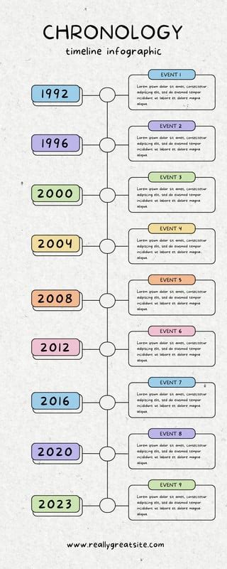 Free To Edit And Use Simple Infographic Templates Canva
