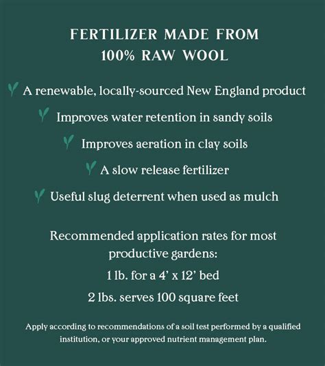 Wool Pellet Fertilizer Again And Again Farmstead