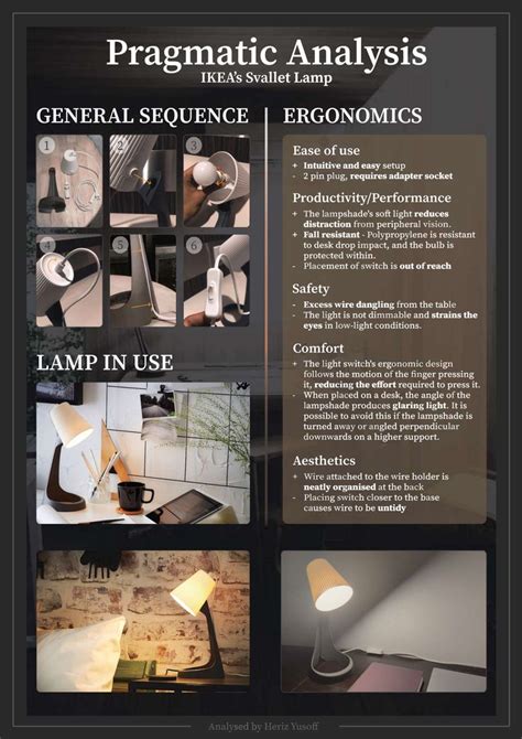 Da3000 Pragmatic Analysis