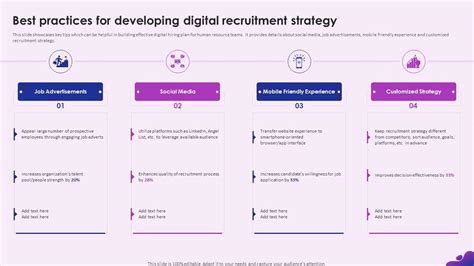 Enhancing Recruitment Process Through Information Best Practices For Developing Digital