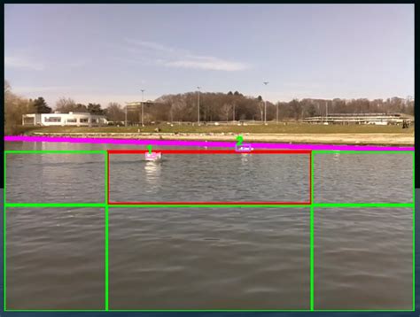 Waterline Detection