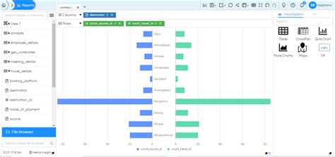 Visualization Framework Vf In Helical Insight Version 510 Helical