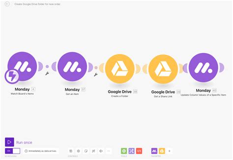 How To Trigger When A New Item Is Created On Monday Com Getting Started Make Community
