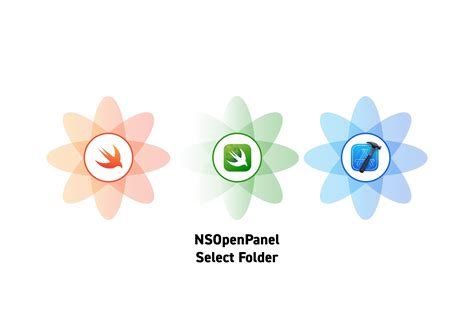 How To Open A Folder In An Nsopenpanel In A Swift Test