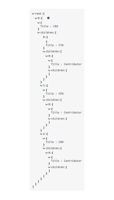 How To Build An Interactive Persistent Tree Editor With Mongodb Node