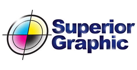 Used Offset Presses By Number Of Color Units Superior Graphic Used