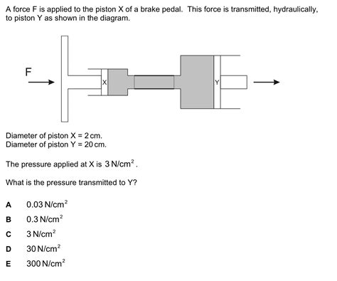 Bmat 2006 Question 11 Physics Practice Question Solving Entermedschool Future Doctors Forums