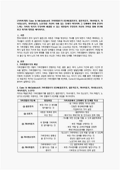 Cater And Mcgoldrick의 가족생활주기 6단계결혼전기 결혼적응기 자녀아동기 자녀청소년기 자녀독립기 노년기중 자신이 속해 있는 단계가 어디이며 그