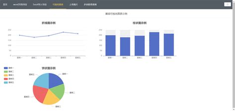 基于vuespringboot前后端分离毕设模板（最全的案例 附源码地址）前后端分离模板 Csdn博客