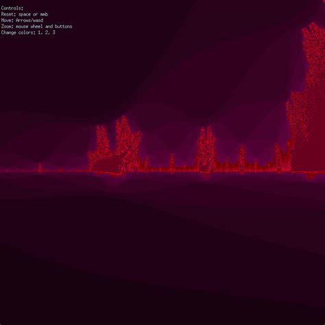 Github Psyper Fractol A School 21 Fractol Project