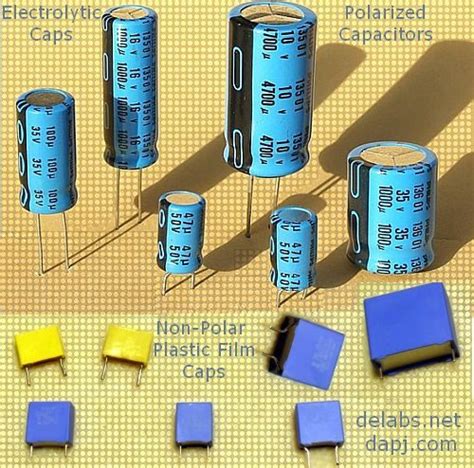 Polarized Capacitors And Electronics Circuits