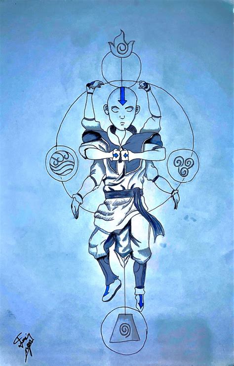 Avatar Aang Drawing