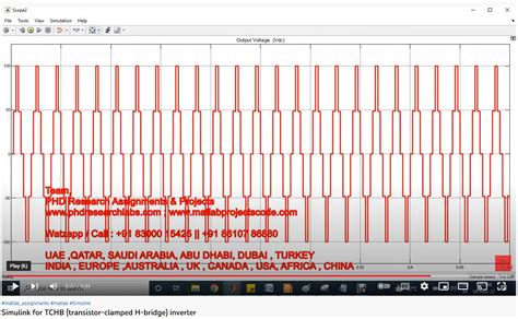 Simulink For Tchb Transistor Clamped H Bridge Inverter