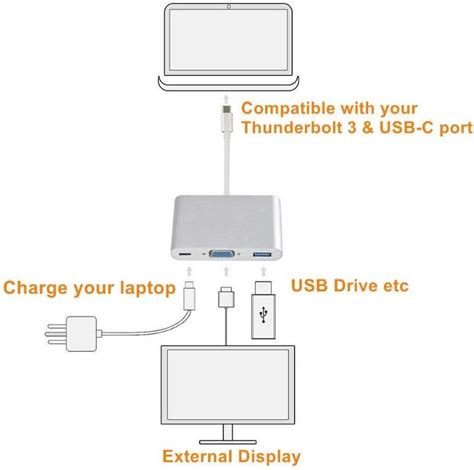 ARKTEK USB C To VGA Adapter USB Type C To VGA With USB 3 0 And USB C Female Charging Port 3 IN 1