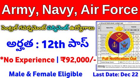 UPSC CDS Notification Posts Army Navy Air Force Competitive Support