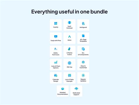 Materialm Vuejs Admin Dashboard Template By Wrappixel Codester