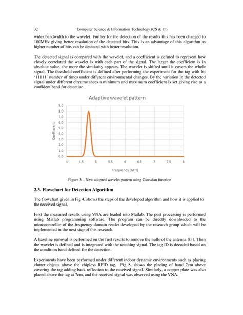 A Novel Adaptive Wavelet Based Detection Algorithm For Chipless Rfid