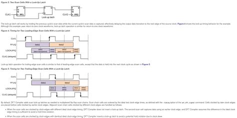 DFT And Scan Circuits R Chipdesign