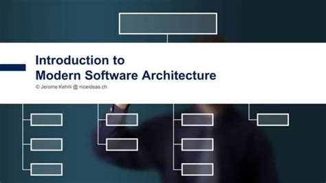 Model Based Software Architectures Ppt