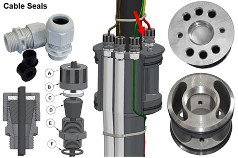 What Is The Difference Between A “normal” Vs A “flowing Well Spool Used In Industrial Pitless