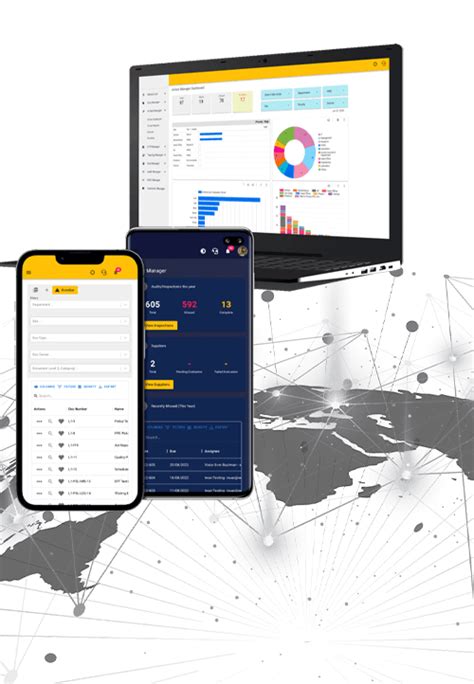 QHSE Software Solution In Qatar Best Compliance Software