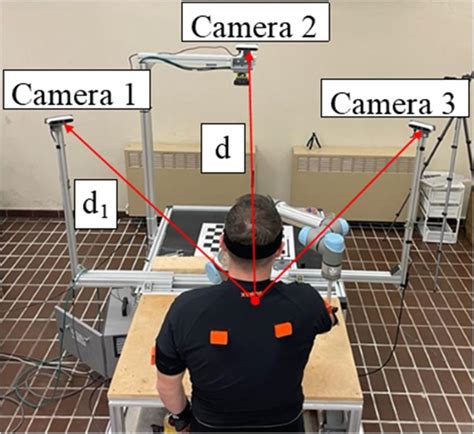 Matteo Forlini On Linkedin Experimental Implementation Of Skeleton