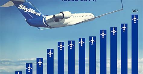 Dat Misleading Graph Tho Imgur Dat Misleading Graph Tho Imgur