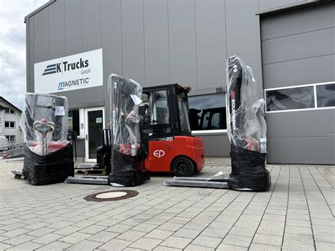 Roman Koritnik On Linkedin Just Arrived 🤩