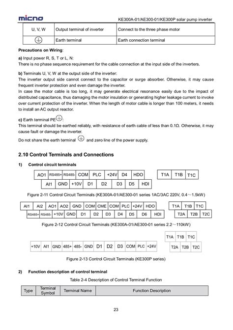 Solar Pump Inverter Circuit Diagram Pdf