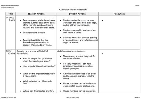Week 4 Draft Assignment 1 Kirstenfagg