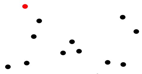 Elementos Básicos Del Arte