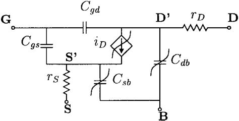 Nonlinear Model Of A A Bipolar And B Mos Transistor Download