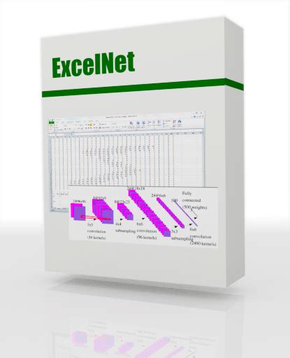 deep spreadsheets with excelnet