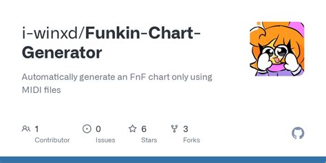 Github I Winxdfunkin Chart Generator Automatically Generate An Fnf