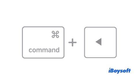 Home And End Buttons On A Mac What And Where They Are