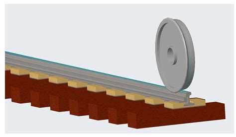 Evaluation Of Numerical Simulation Approaches For Simulating Traintrack Interactions And