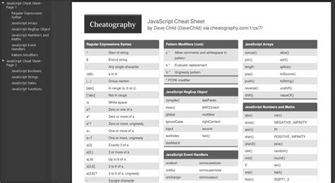 Js Cheat Sheet