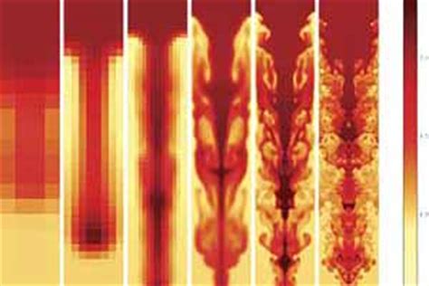 Flash Center Building Simulation Computer Code Validating Results