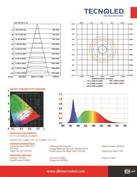 Tecnoled Downlight Ml Dl 7w Bb