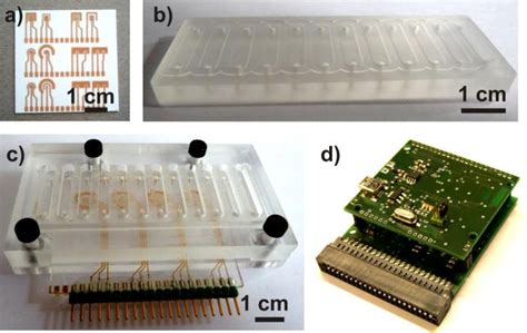 Figure 1 From A Low Cost Portable Microfluidic Electrochemical Sensor
