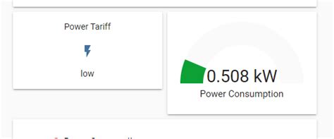 0 108 Logos Area Pages Lovelace Entity Card Lovelace Map History Page 23 Blog Home