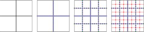 The Multi Level Grid And Its Associated Lines Download Scientific Diagram