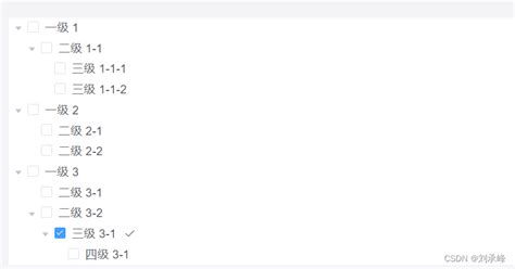 vue 中使用elementui el tree 自定义显示内容标签，实现单选和 勾选 element的tree设置勾选 csdn博客