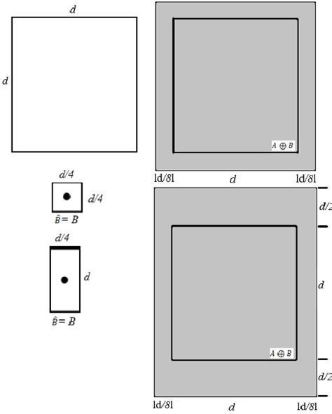 Figure 6 From Skeletonization Based Path Planning Algorithm For Autonomous Robots Using A